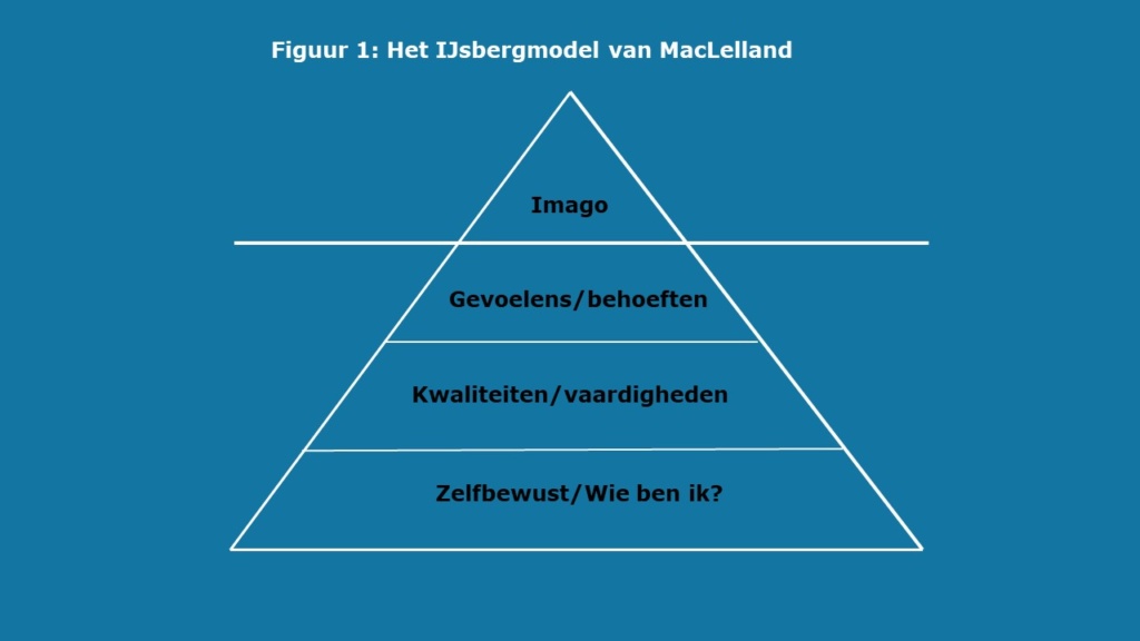 Teamverbinding door de kracht van kwetsbaarheid