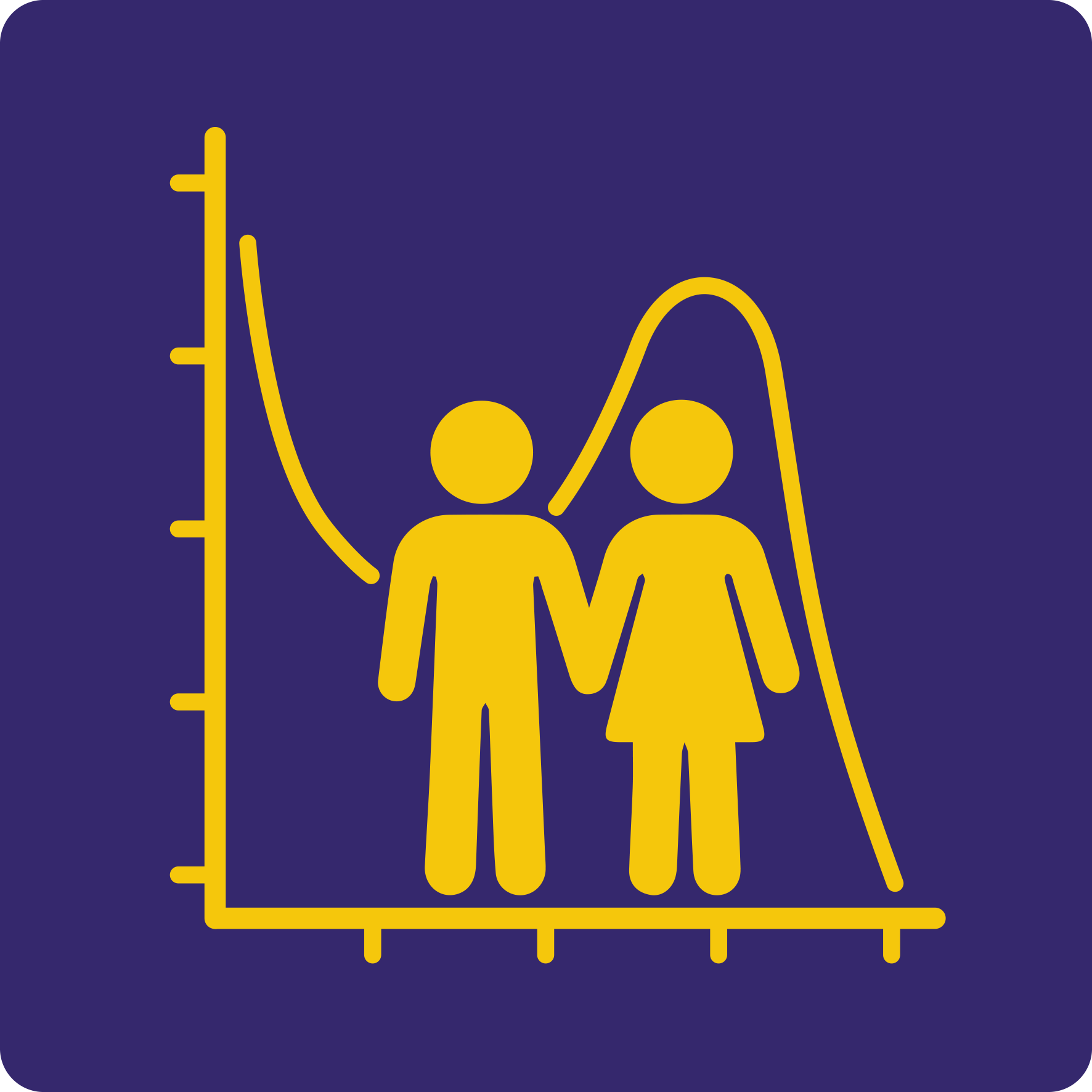 Kind in de groeispurt? Dit moet je weten!